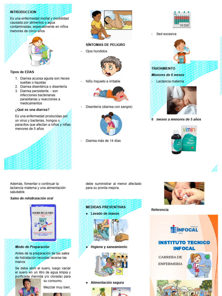Triptico EDAS | PDF | Diarrea | Medicina