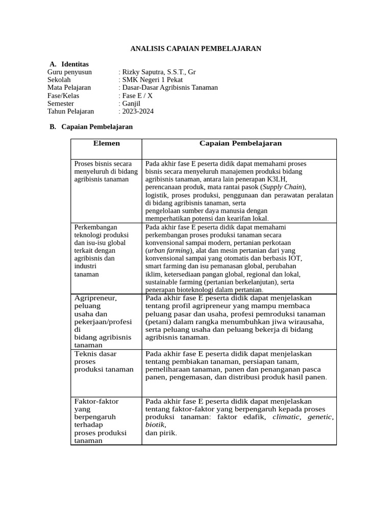 Analisis Capaian Pembelajaran | PDF