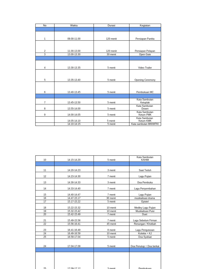Divisi Acara Paskah Himatekia | PDF