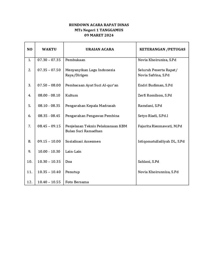 Rundown Rapat Maret 2024 | PDF
