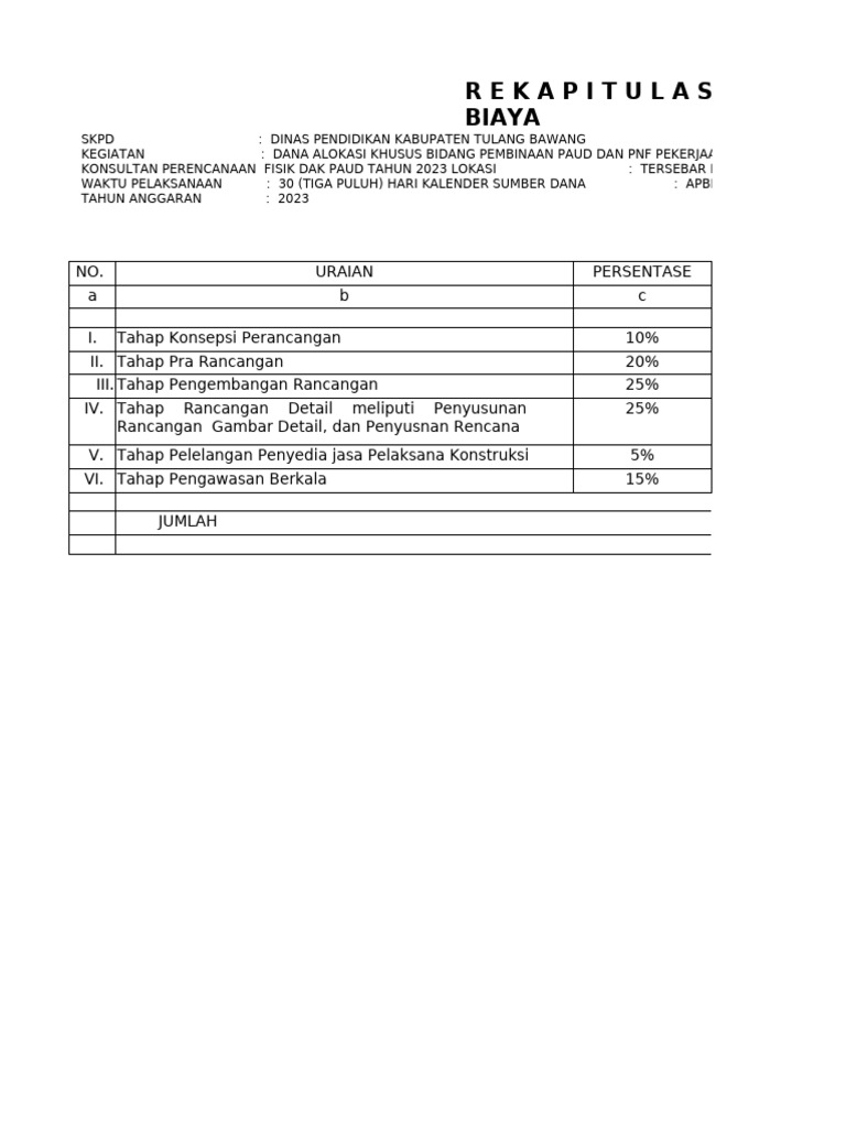 BOQ LPSE Paud23 | PDF