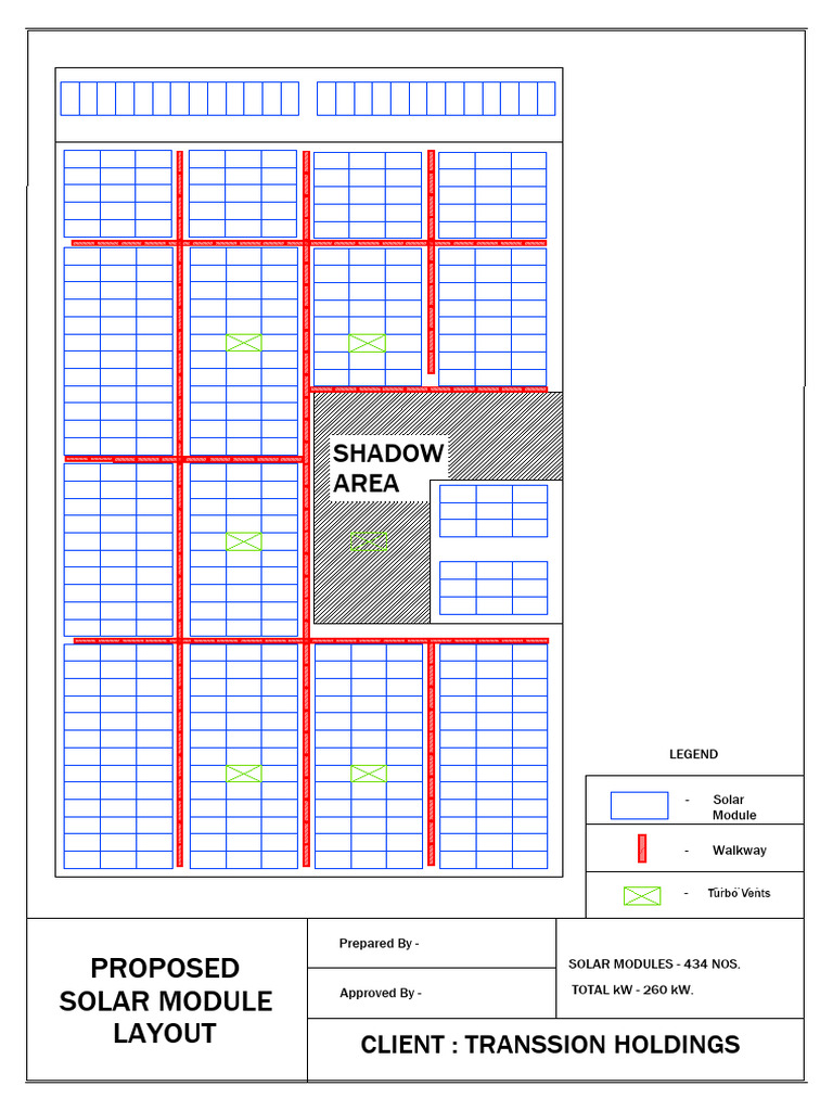 Transsion Holdings Module Layout | PDF