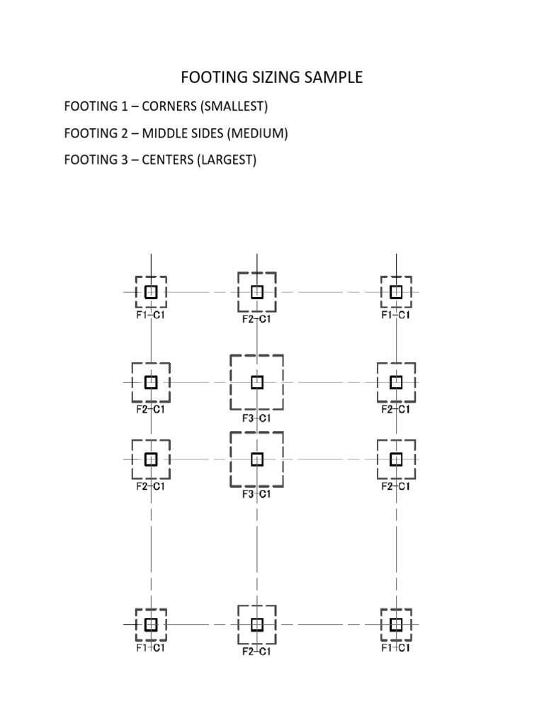 Footing Design Sample | PDF