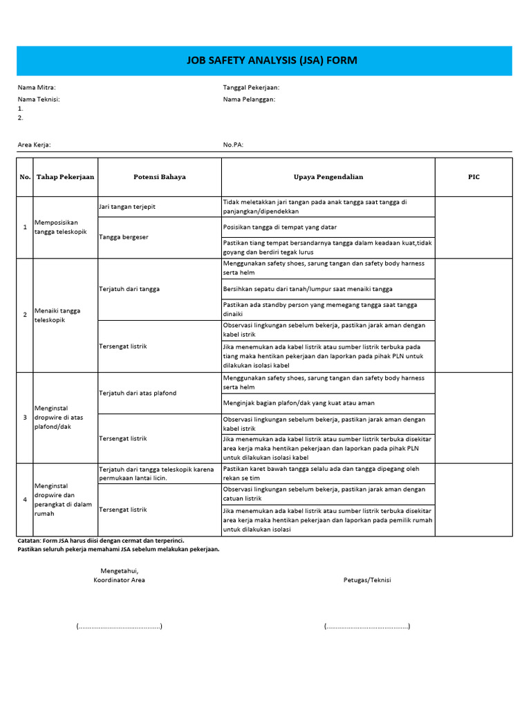 Jsa (Job Safety Analysis Jsa Form Update 2) | PDF