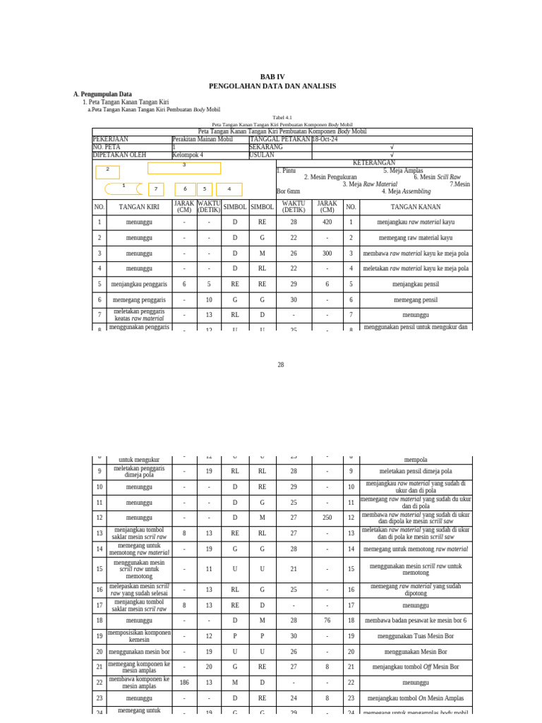 Bab IV Excel m4 Rev New | PDF