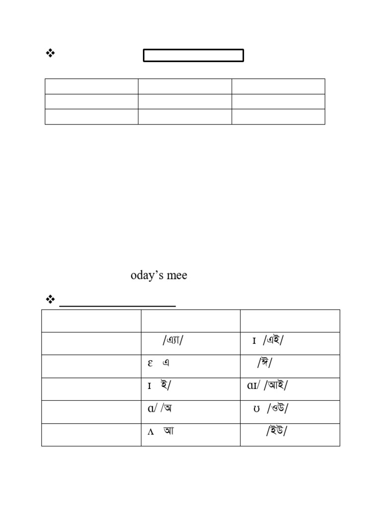 IPA Class (02) New | PDF | Phonology | Human Voice