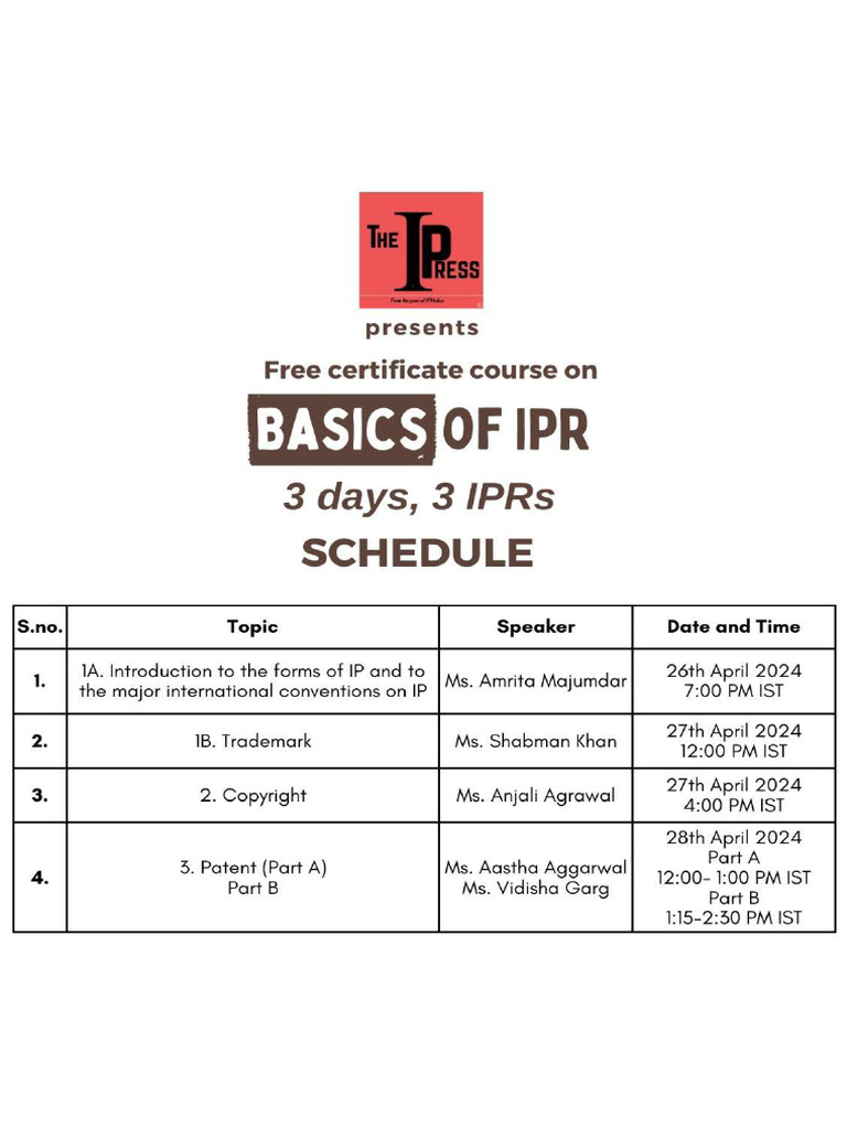 Modules and The Instructors | PDF