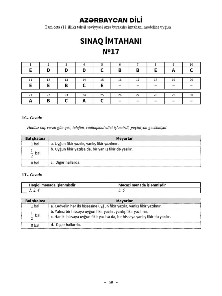 Az-Dili Bura 11 Cavab Sinaq 17 | PDF