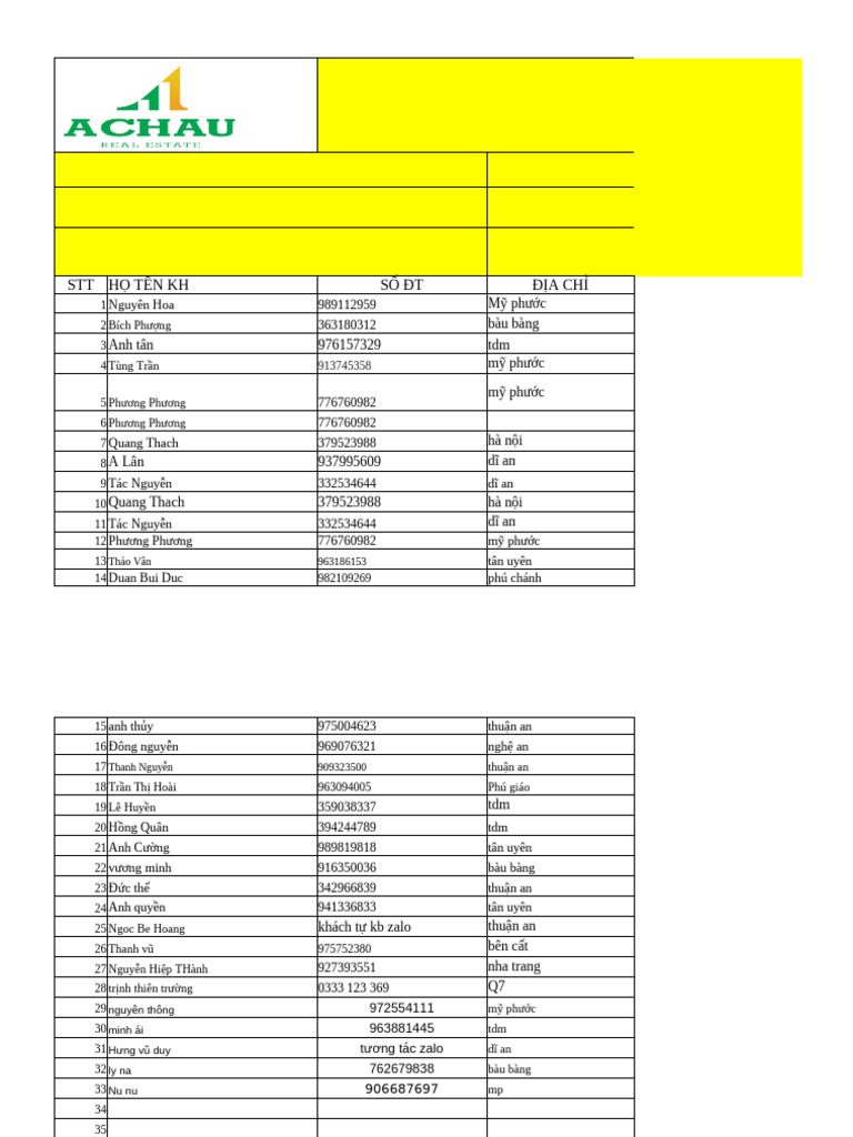 Nhật Ký Cskh File Chuẩn - nguyen Minh Long t11 | PDF