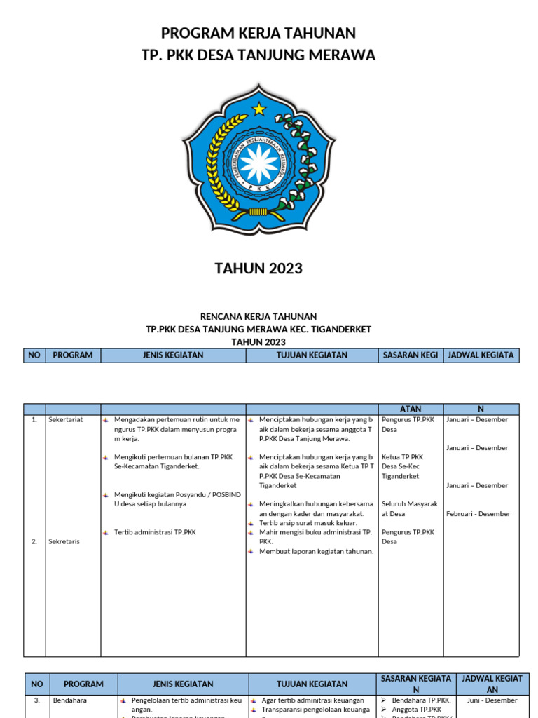 Program Kerja Tahunan TP PKK Desa TJ Merawa | PDF