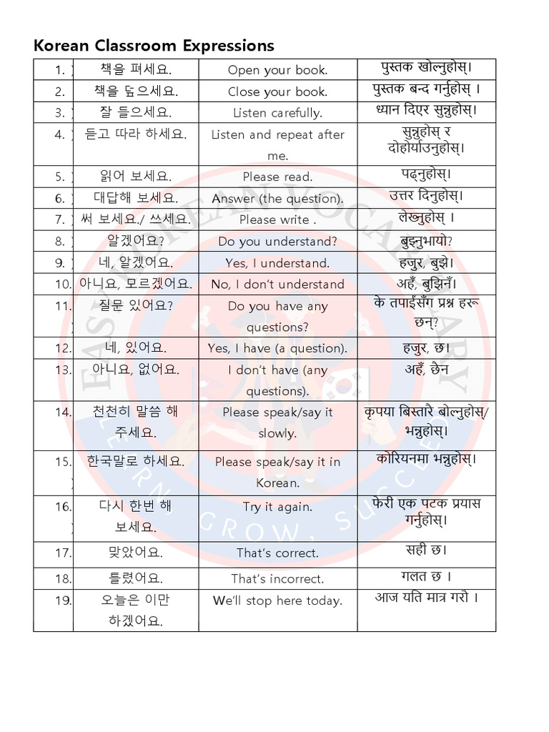Classroom Expressions | PDF