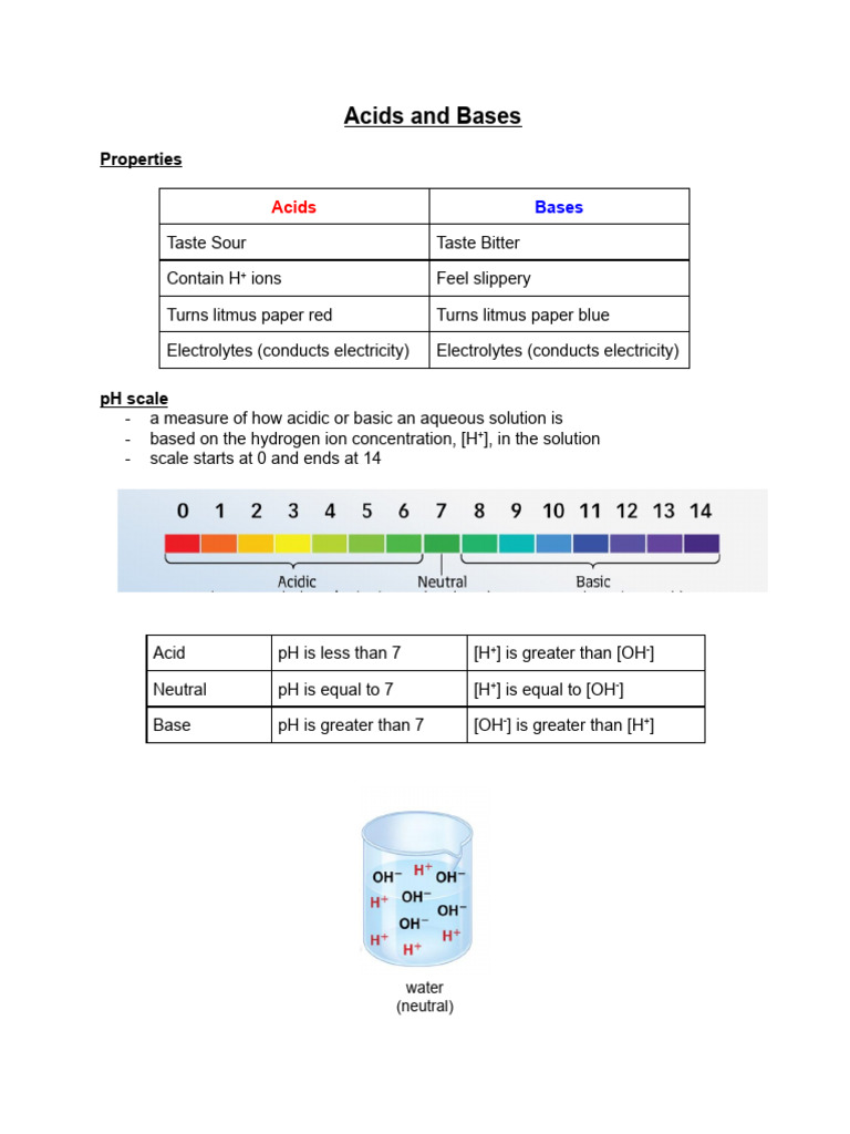 Study Guide - Acids and Bases Test (With Practice Exampl | PDF | Acid ...