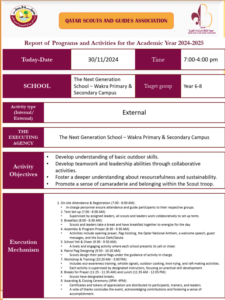 Inter-School Scouts Training and Day Camp | PDF