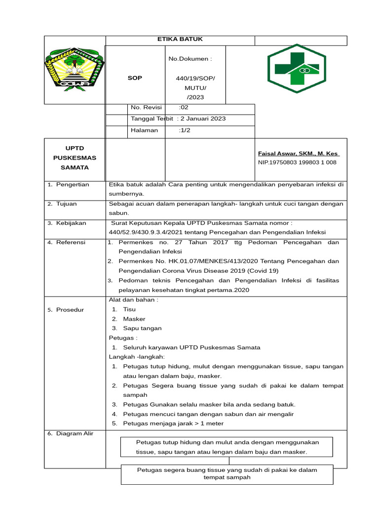 Sop Etika Batuk | PDF