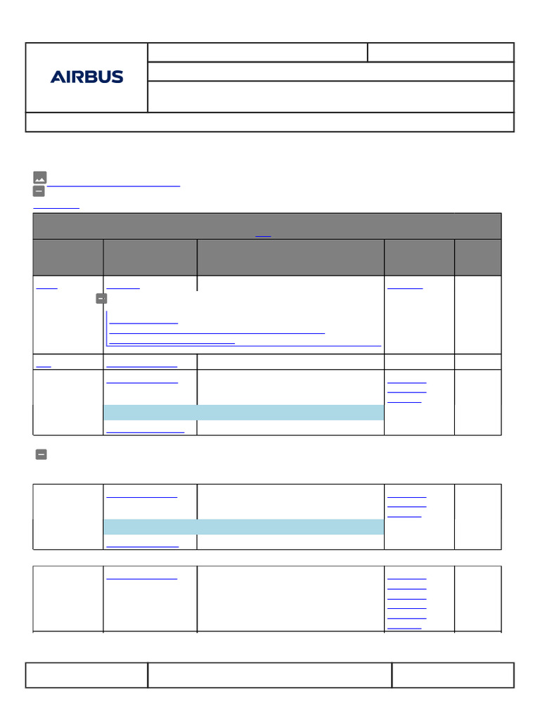 Fly Away Kit A330 | PDF
