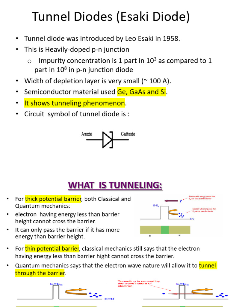 Tunnel Diode As Application of Potential Barrier | PDF | Quantum Tunnelling | P–N Junction