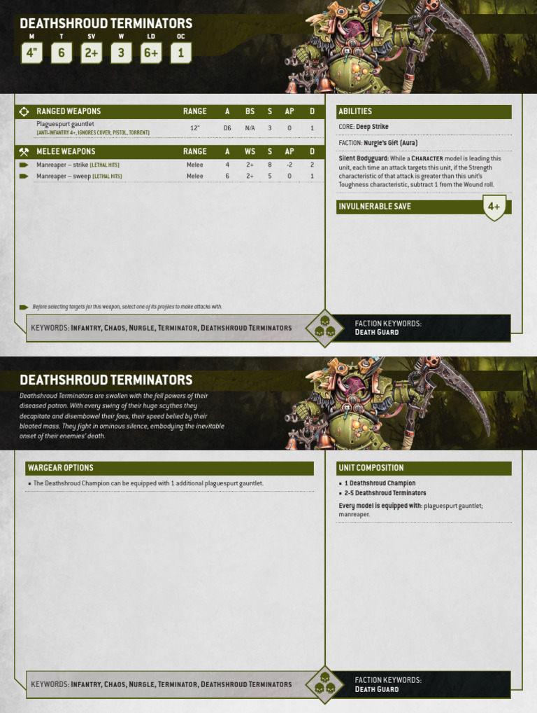 DEATHSHROUD TERMINATORS | PDF | Military