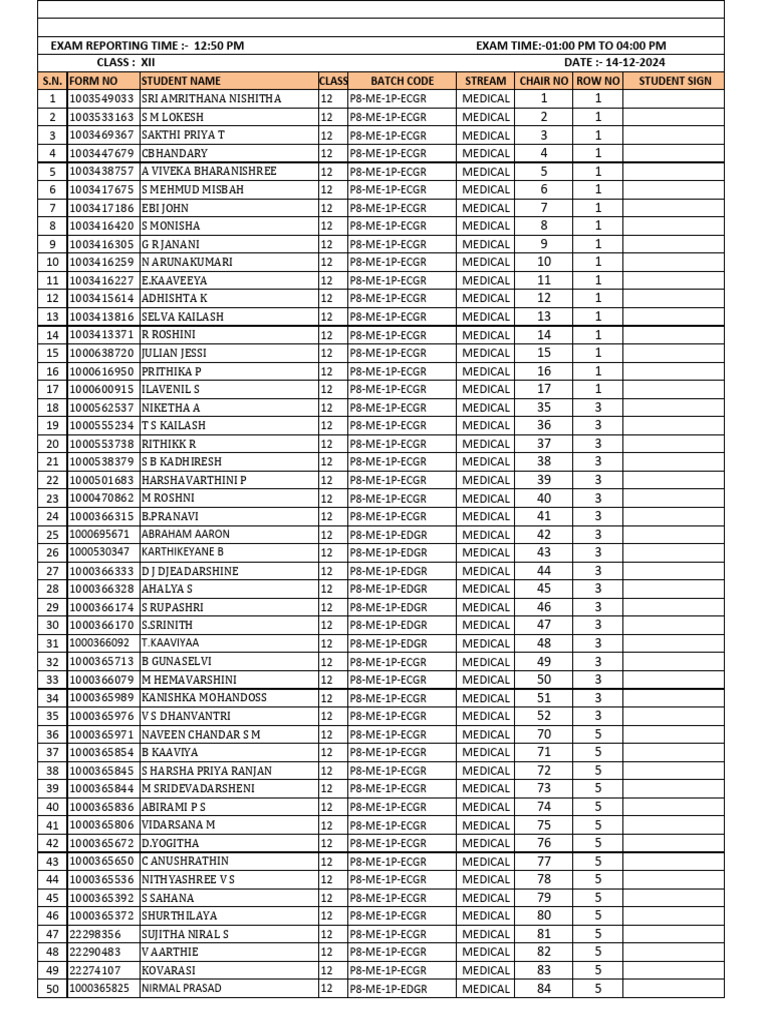Medical Exam Seating Arrangement | PDF