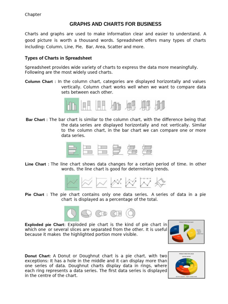Chapter 4 Graphs and Charts | PDF | Pie Chart | Chart