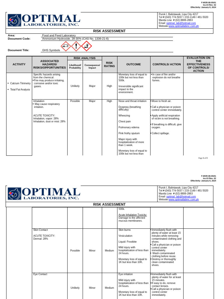 F-MSR-08-05-01 Rev.2 Risk Assessment Form Chemicals AMMONIUM HYDROXIDE ...