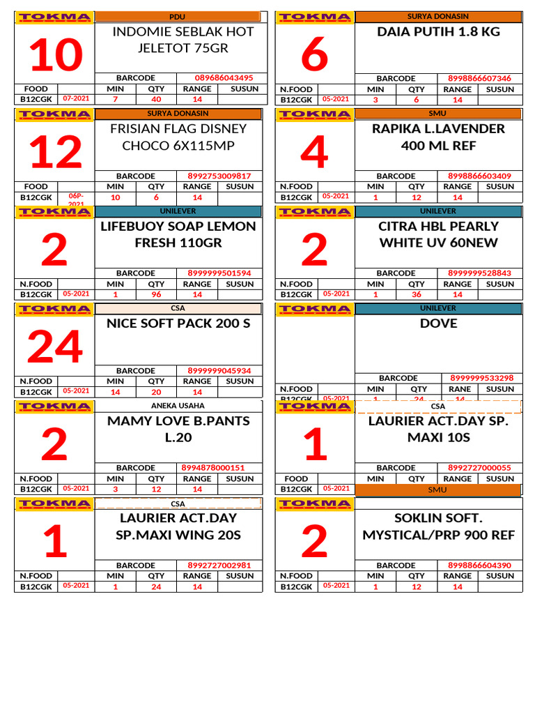 CETAKAN LABEL REG CGK | PDF