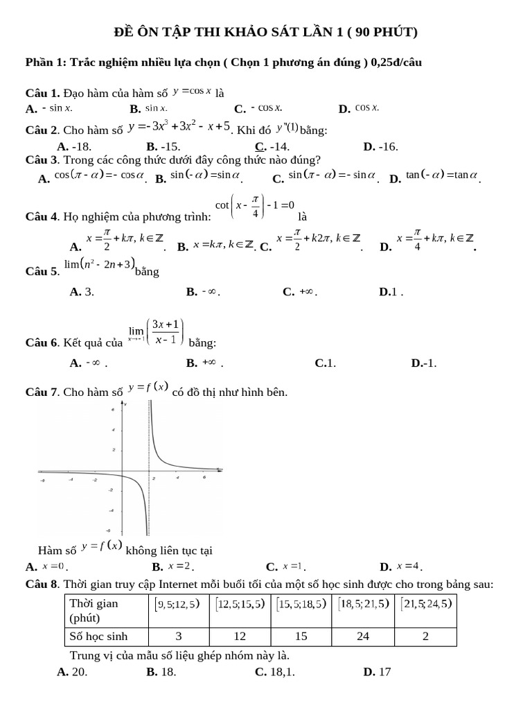 ĐỀ ÔN TẬP THI KHẢO SÁT LẦN 1 kda | PDF