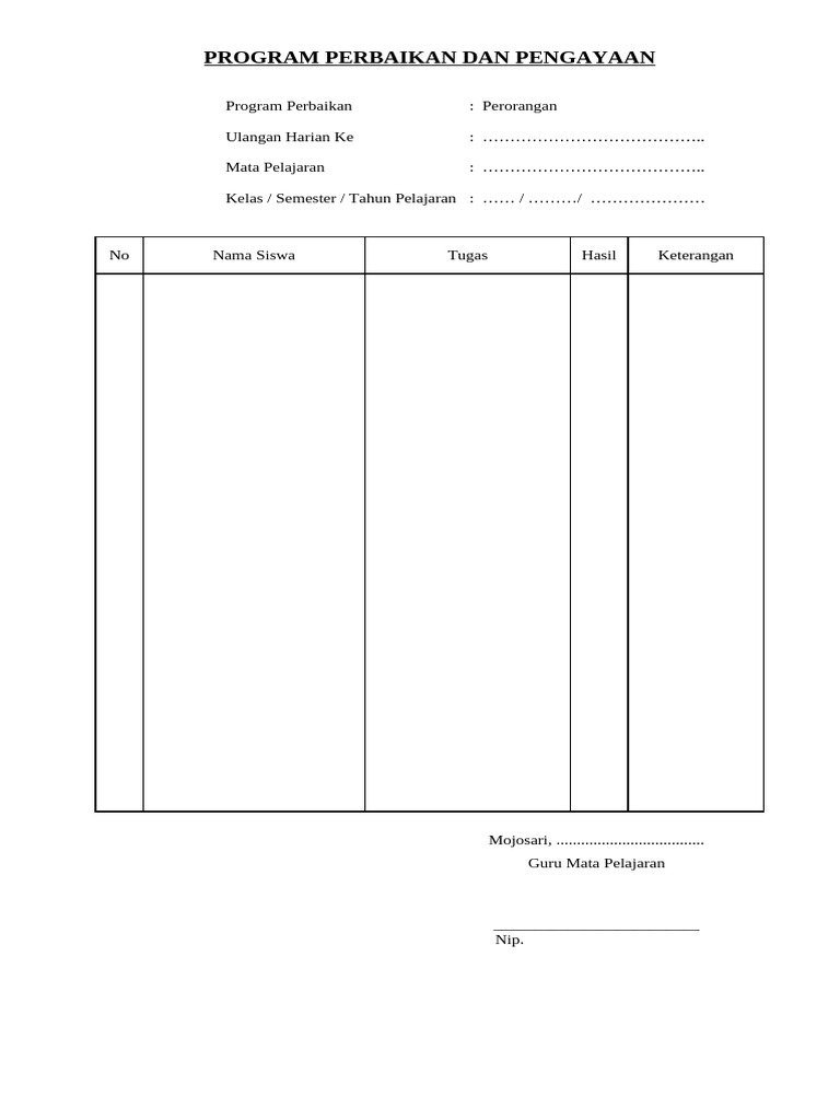PROGRAM PERBAIKAN DAN PENGAYAAN | PDF