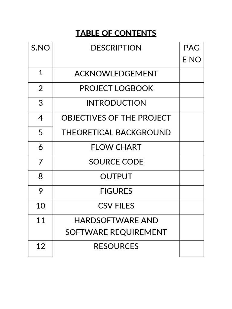 CLASS XI ENGLISH (STUDENT SUPPORT MATERIAL) 2024-25 | PDF | Python ...
