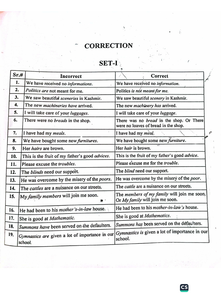 Correction of Sentences | PDF