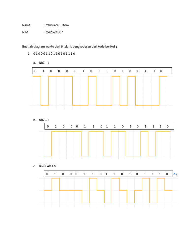 TUGAS Pengkodean - Yansuari Gultom | PDF