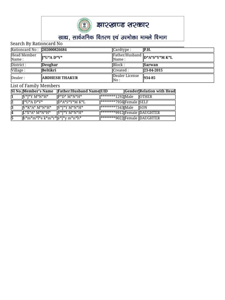 Jharkhand Government E-Ration Card | PDF