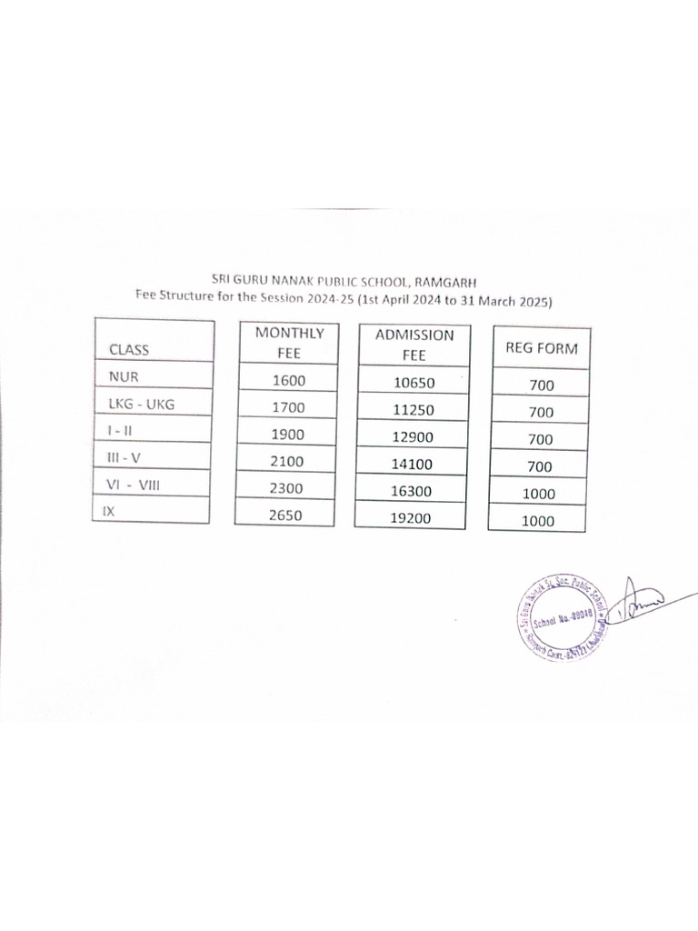 Fee Structure 20 | PDF
