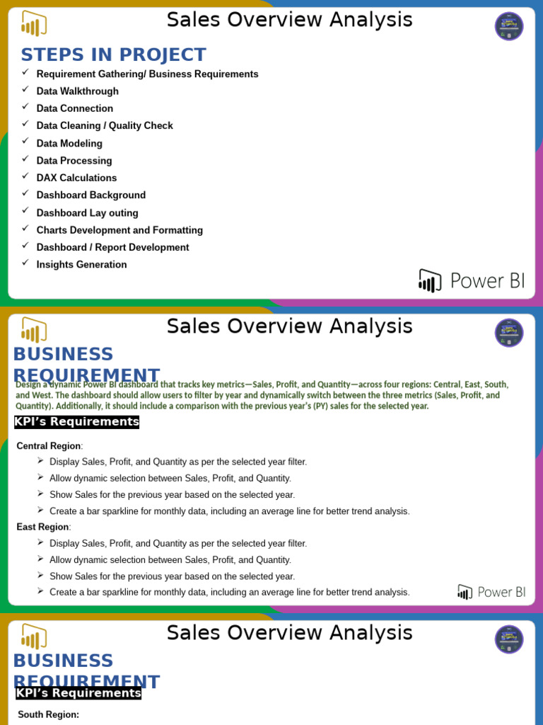 Problem Statement project cases | PDF | Information Retrieval ...
