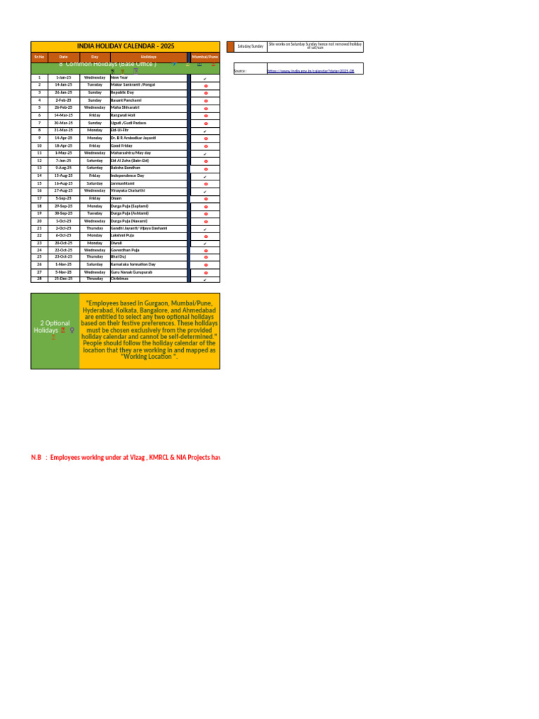 India Holiday List 2025 | PDF | Hindu Worship | Observances