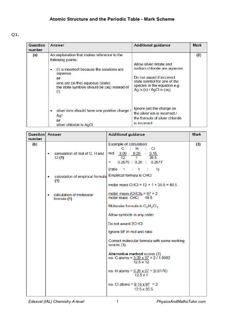 Edexcel A-Level Chemistry Mark Scheme | PDF