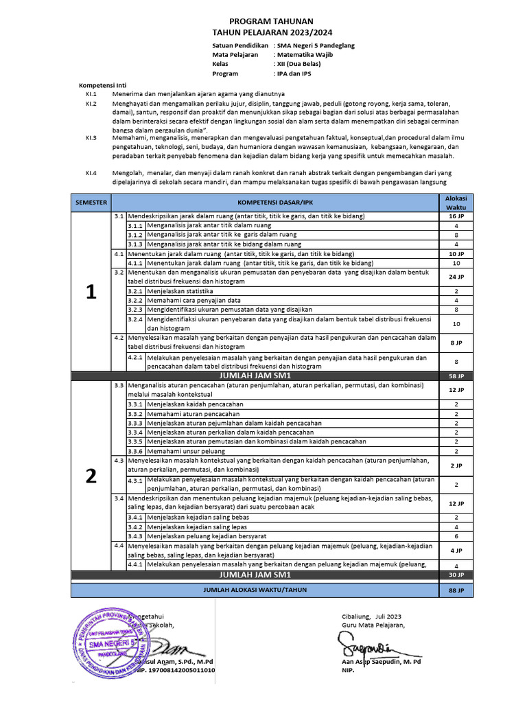 PROTA TP 2023-2024 | PDF