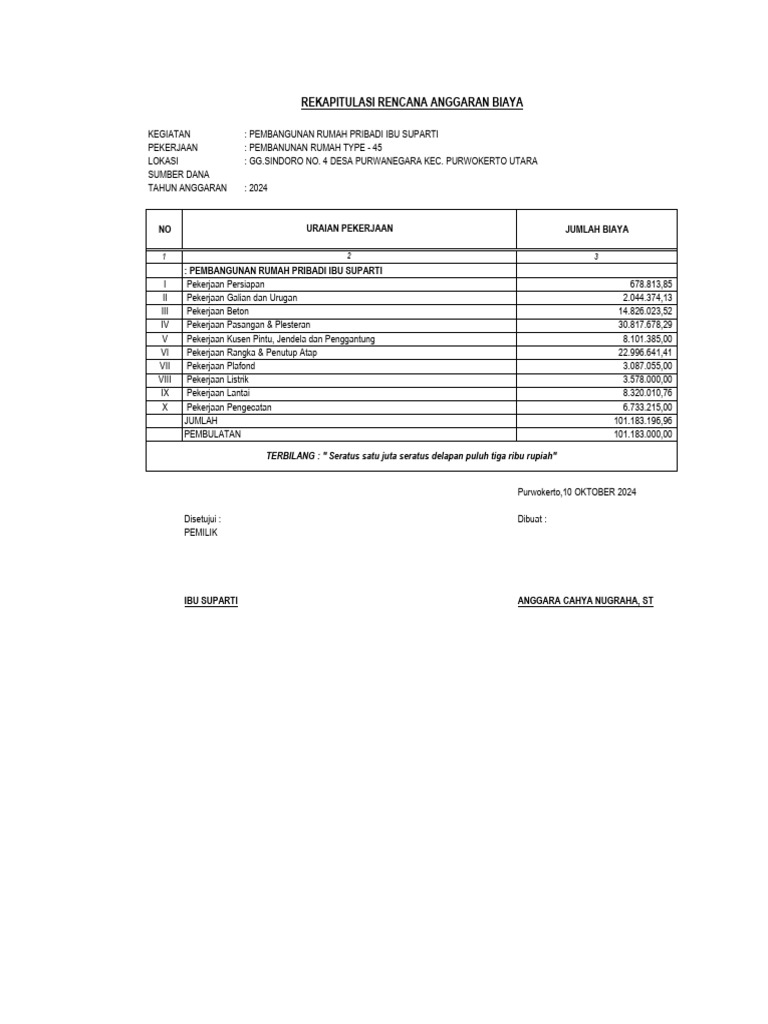 RAB TYPE 45 Rekap | PDF