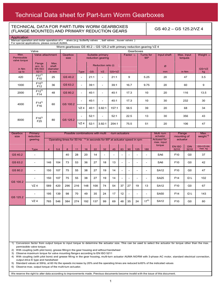 Part-Turn Worm Gearbox Specifications | PDF | Gear | Valve