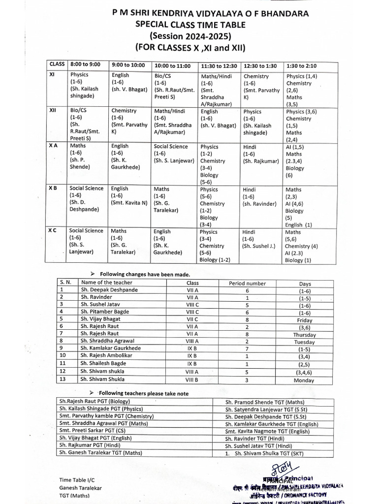 Special Class Time Table 2024-25 | PDF
