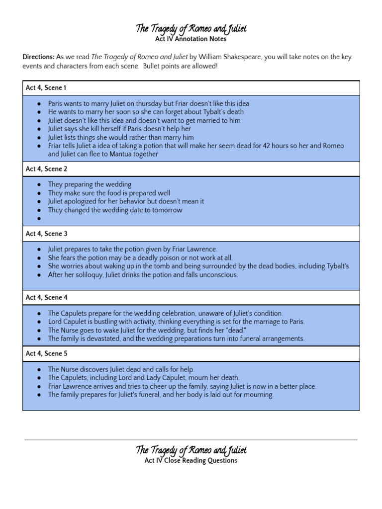 R&J Annotation & Reading Questions - Act 4 - F24 - Dudley | PDF ...