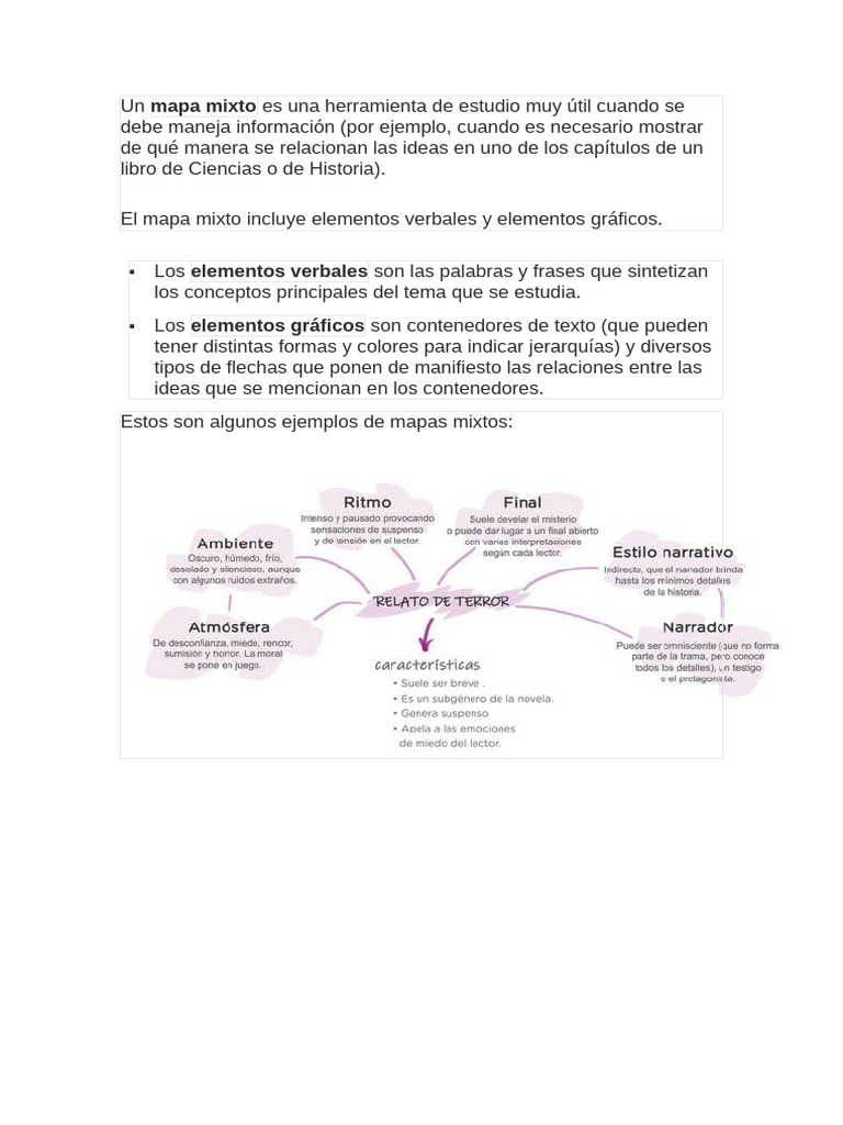 Como Hacer Un Mapa Mixto | PDF | Mapa