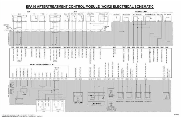 pdf-epa10-aftertreatment-control-module-acm2-electrical-schematic_compress | PDF