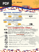 SOLEDAD RIZAL (1870-1929) The Youngest Child Married Pantaleon Quintero ...