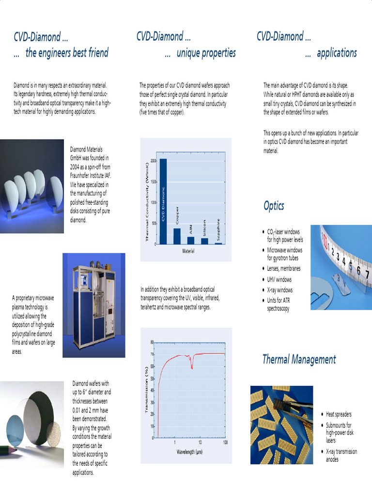 Diamond Materials Company Brochure en-1 | PDF | Diamond | Chemical ...