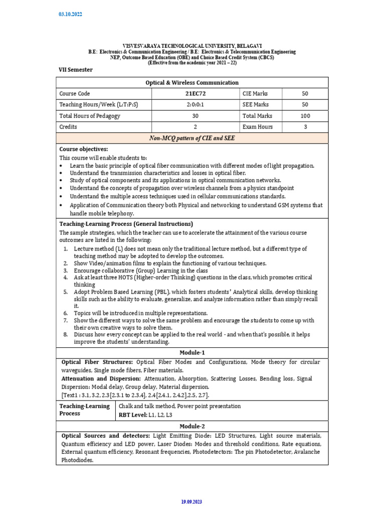 Owc 21ec72 Full Notes Sj Pdf Polarization Waves Optical Fiber