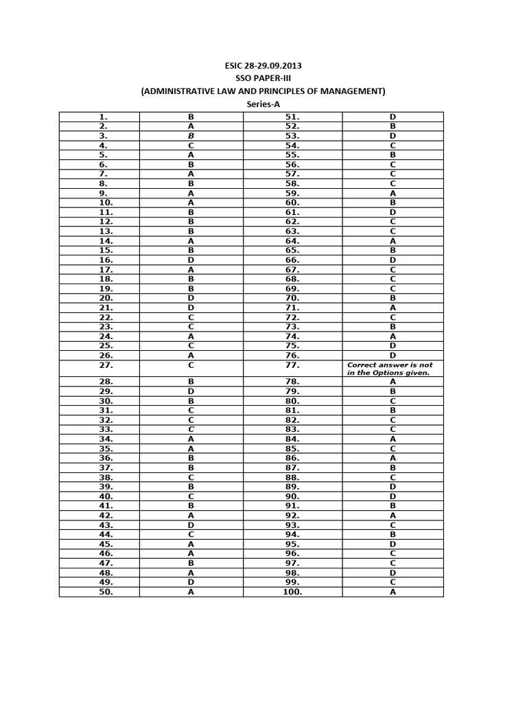 ESIC SSO Paper-III Answers 2013 | PDF
