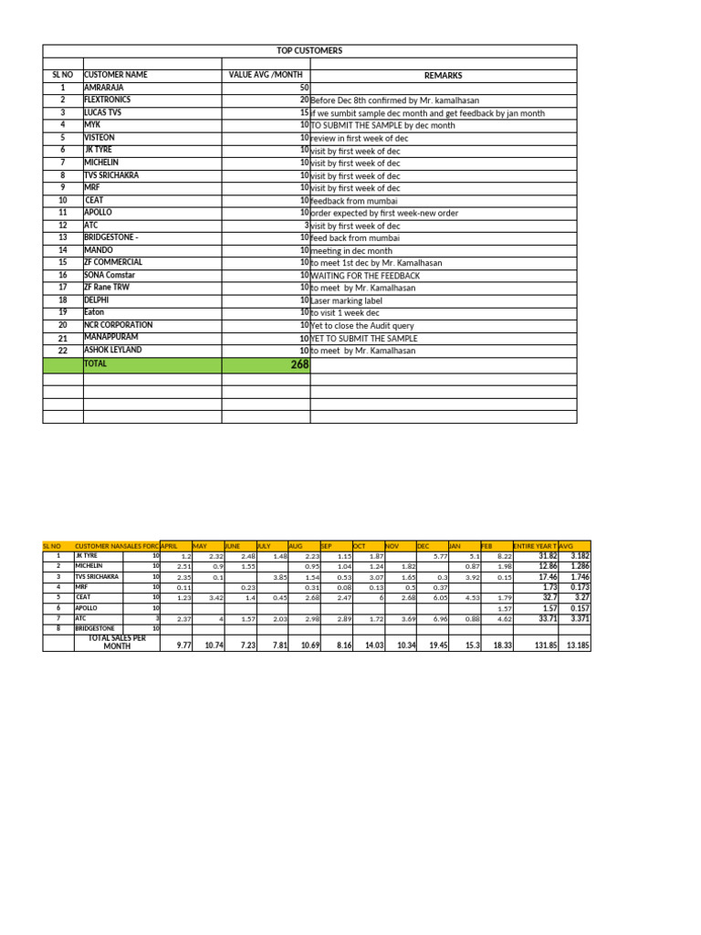 Meeting File Pdf