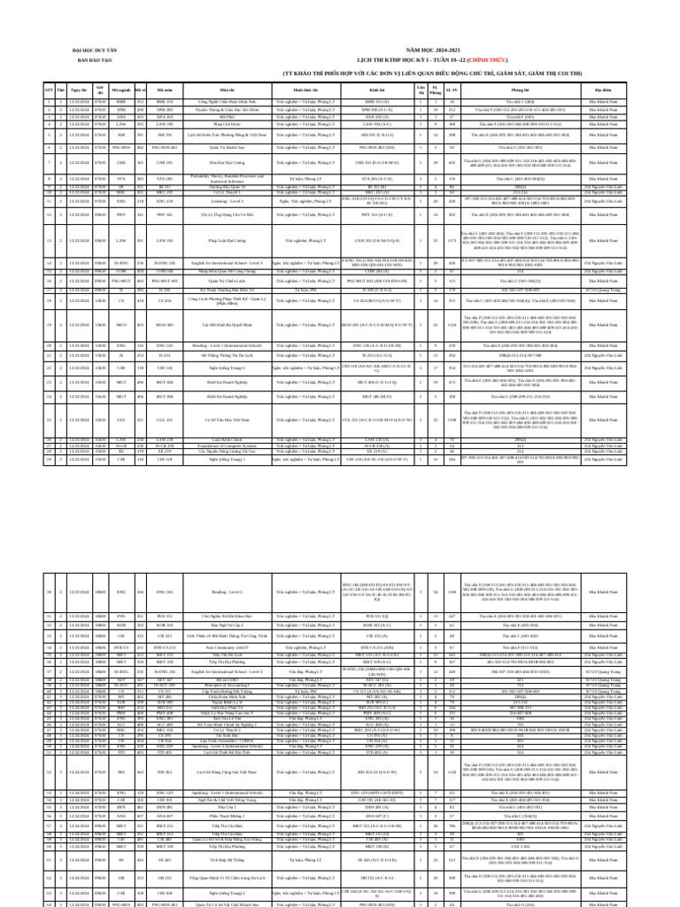 Lich Thi KTHP Giai Doan 2 HK 1 | PDF