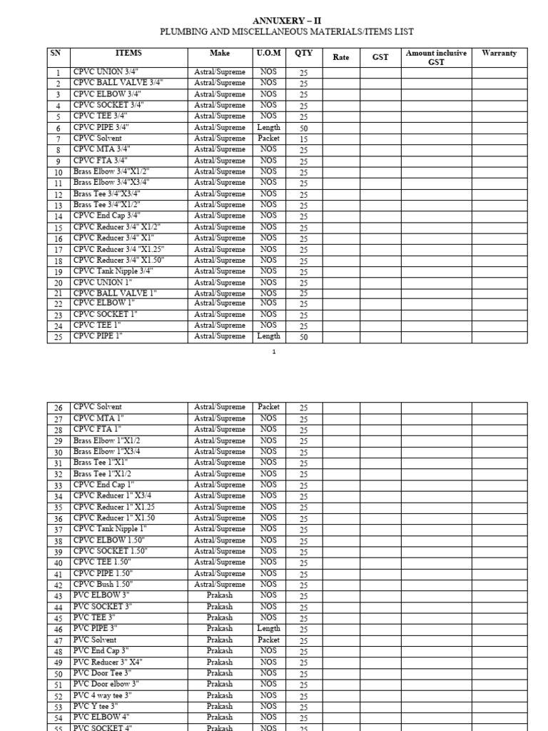 Plumbing Materials and Items List | PDF | Building Materials | Plumbing