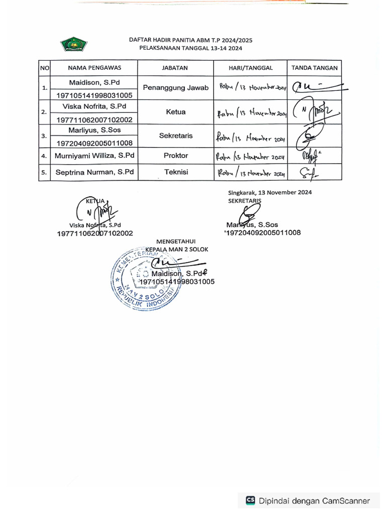 absen panitia dan pengawas abm | PDF